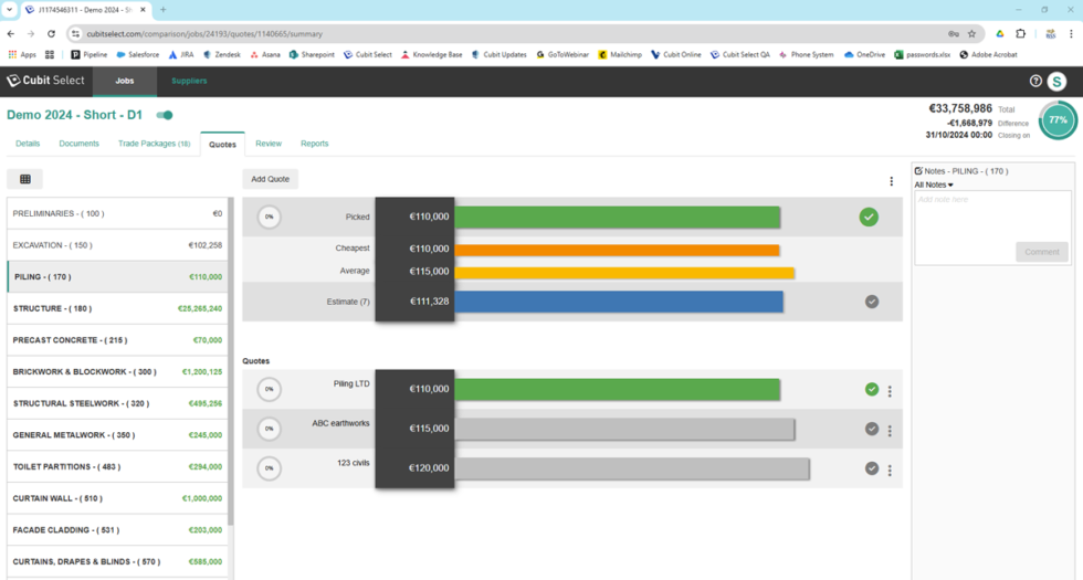 Cubit Select Supplier Review, Quotation comparison and Risk Review ...